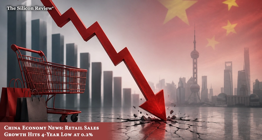 China Economy News Retail Sales at 4-Year Low