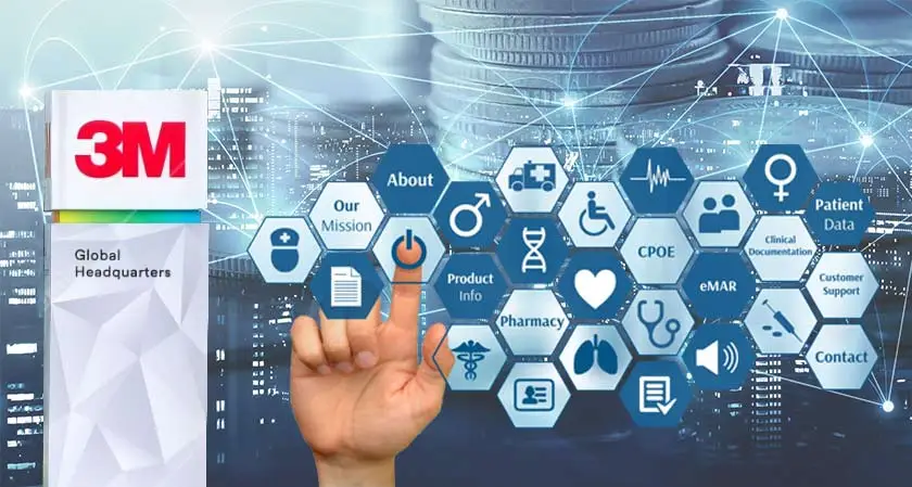 3M to spin off its healthcare business into a new public company