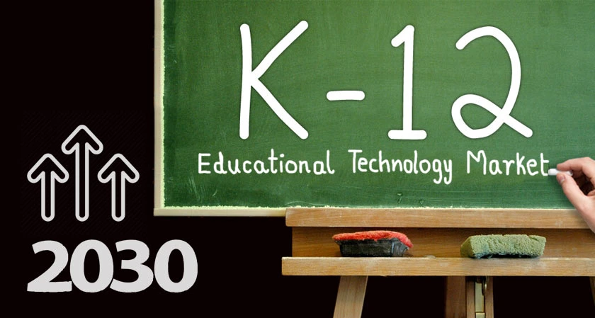 Technology Triple K-12 educational 2030