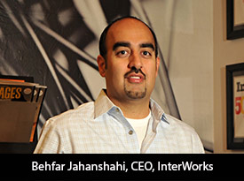 Innovate, Transform, Succeed with Interworks