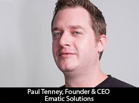 help B2C company optimize high-ROI digital ecosystem