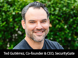 risk assessment for critical infrastructure cybersecurity auditors ...